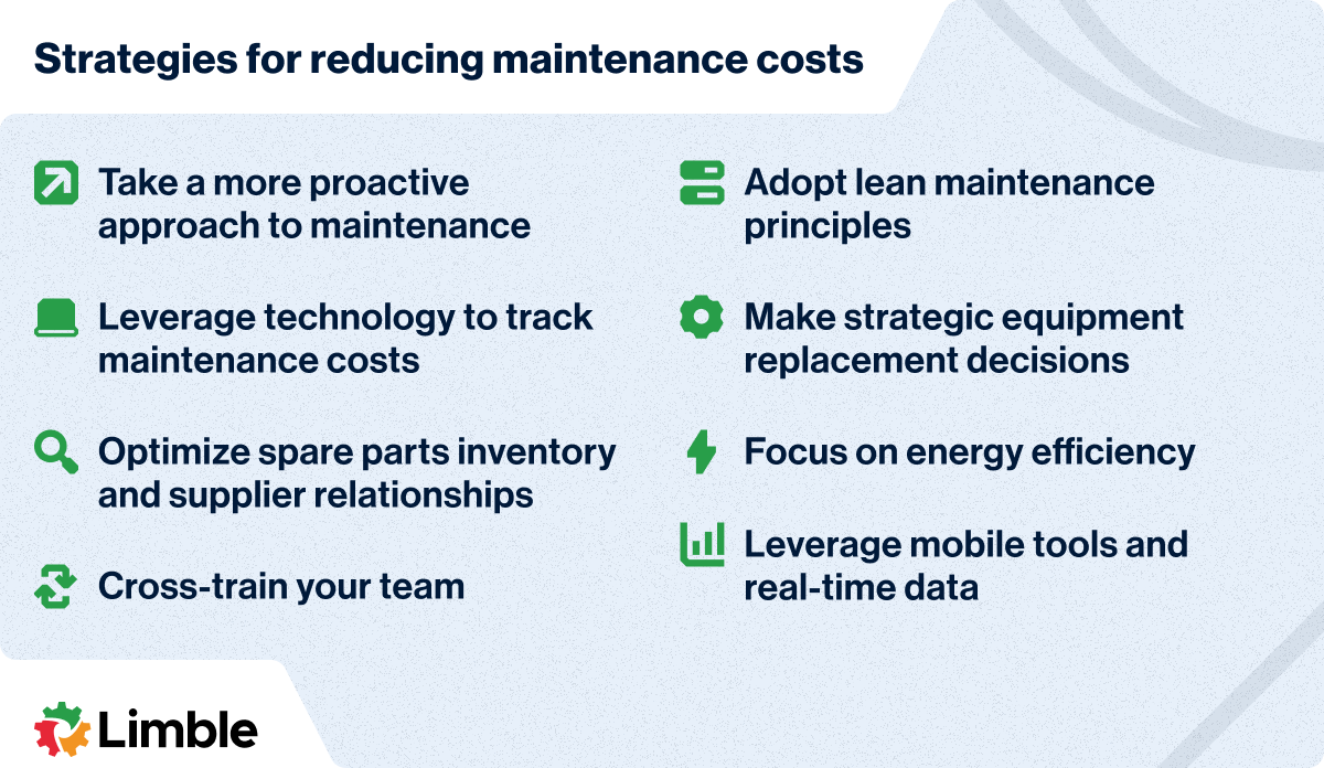 How To Reduce Maintenance Costs in Manufacturing