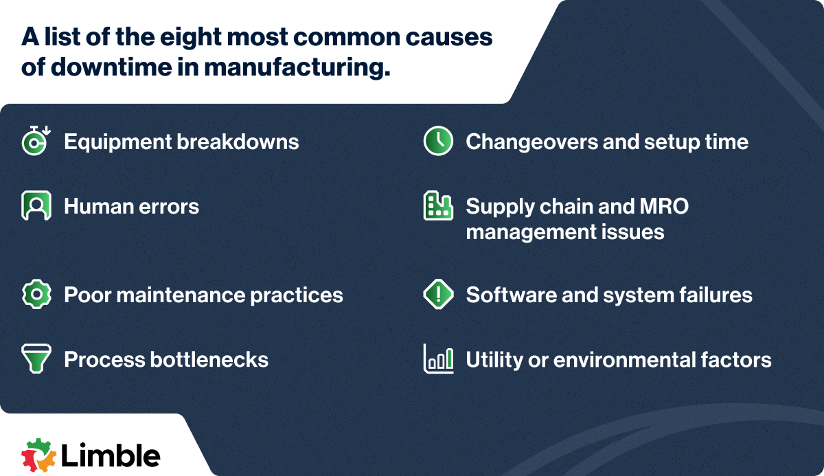 Solving the 8 Main Causes of Downtime in Manufacturing